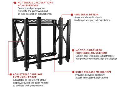Digital Screen Brackets