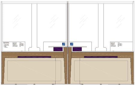 Counters