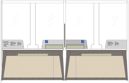 Counters